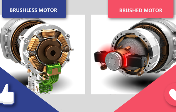 So sánh động cơ có chổi than (Brush Motor) và không chổi than ...